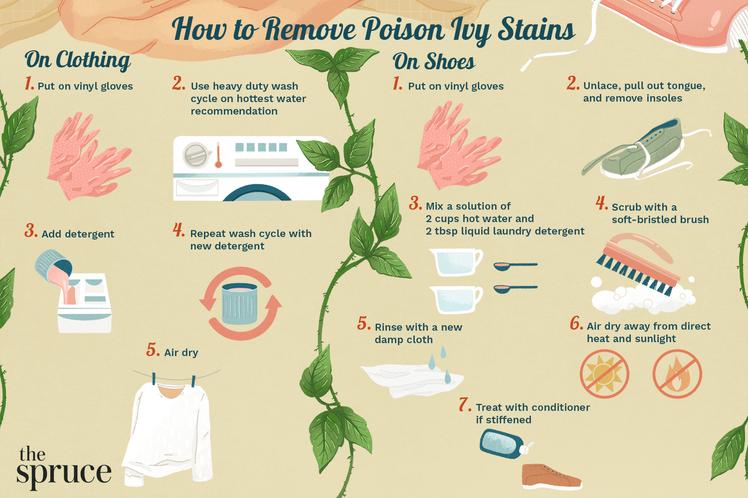 How to Clean Poison Ivy off Tools: Essential Tips and Tricks