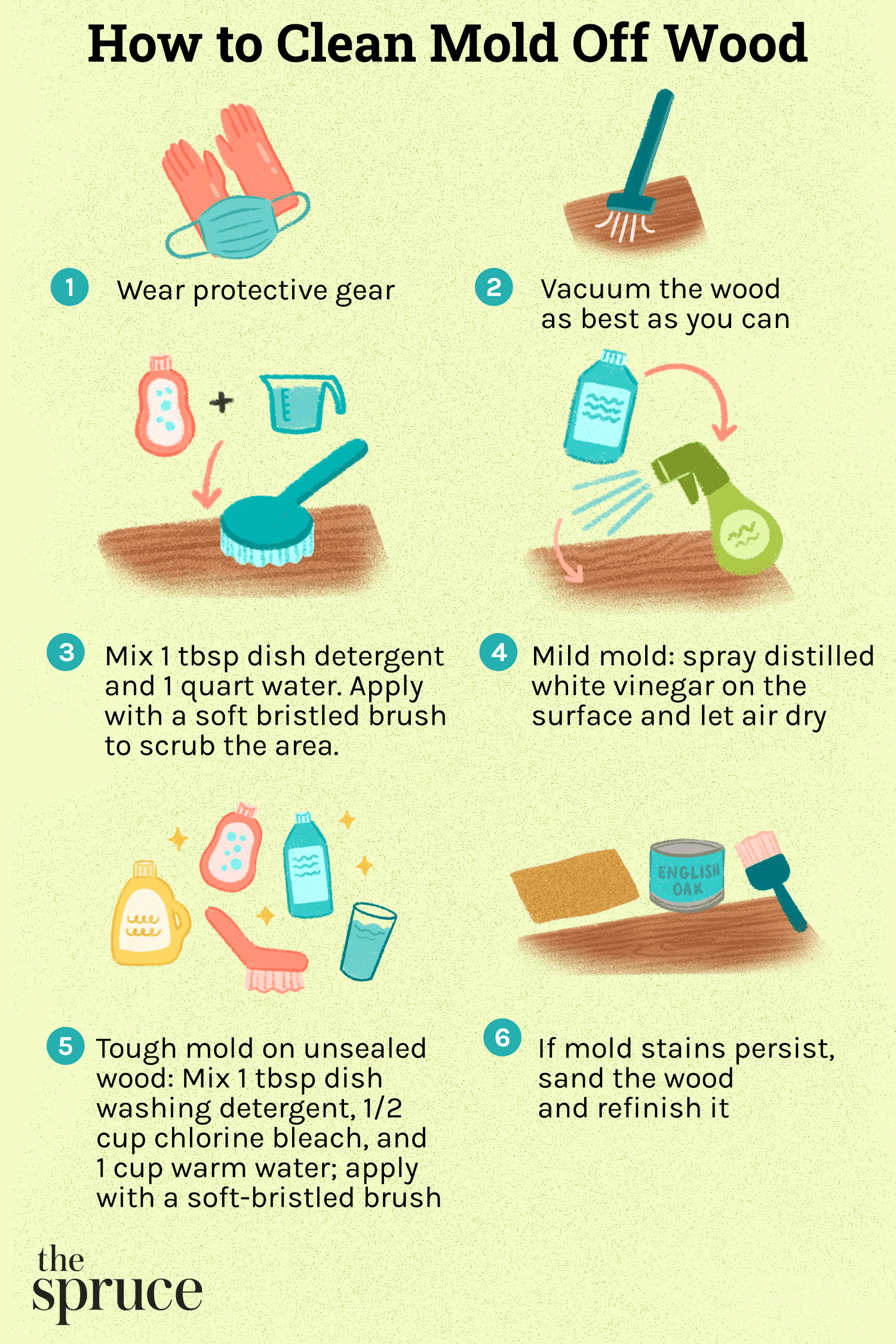How to Clean Up Mold on Wood: Easy and Effective Tips