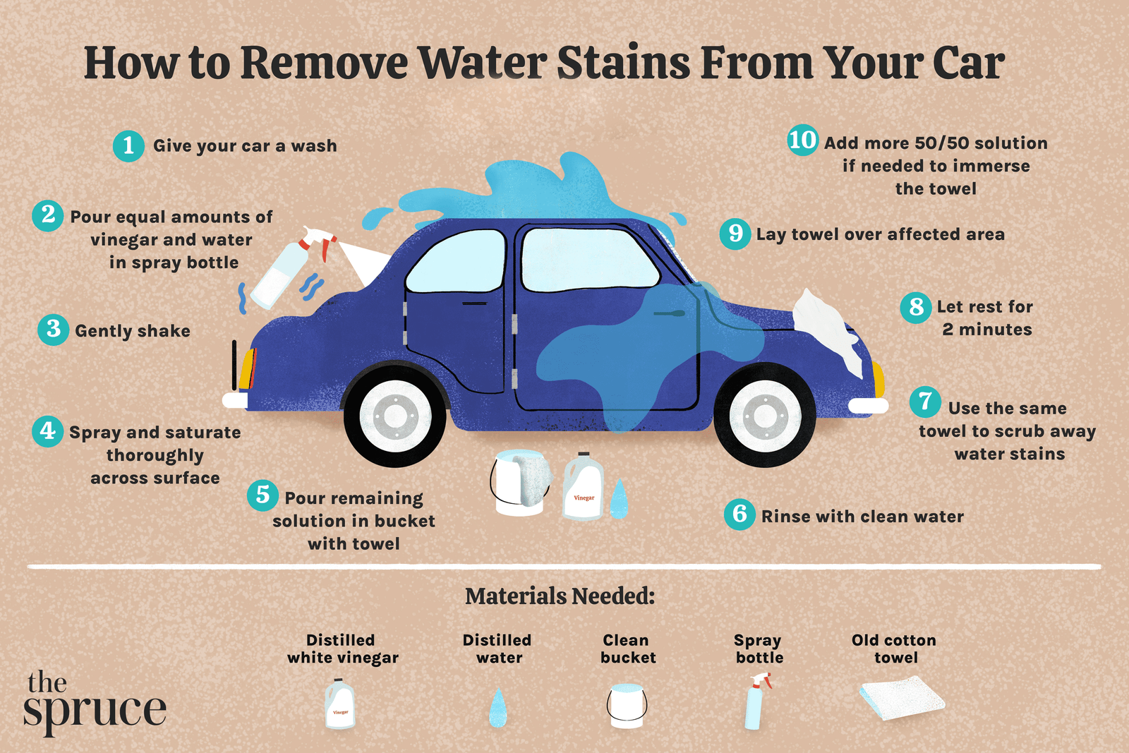 How to Clean Water Spots off Car Windows: Expert Tips